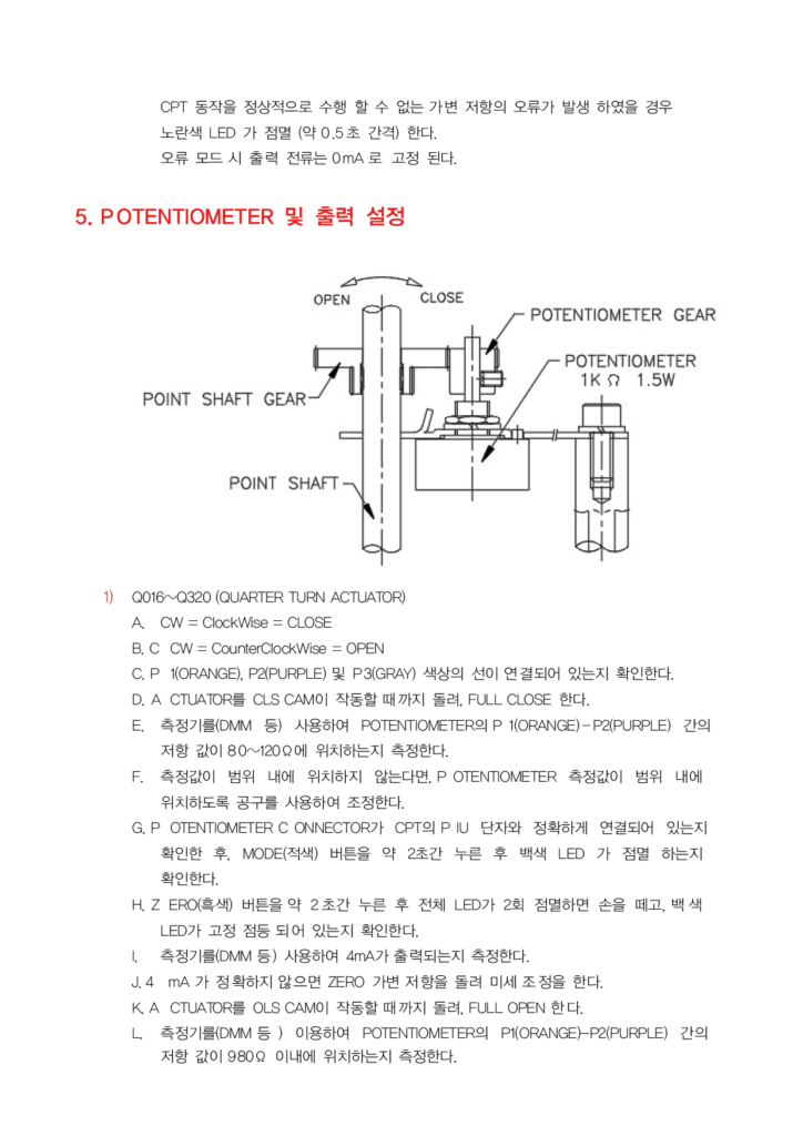 표준형_메뉴얼 CPT-01-A – Worldline